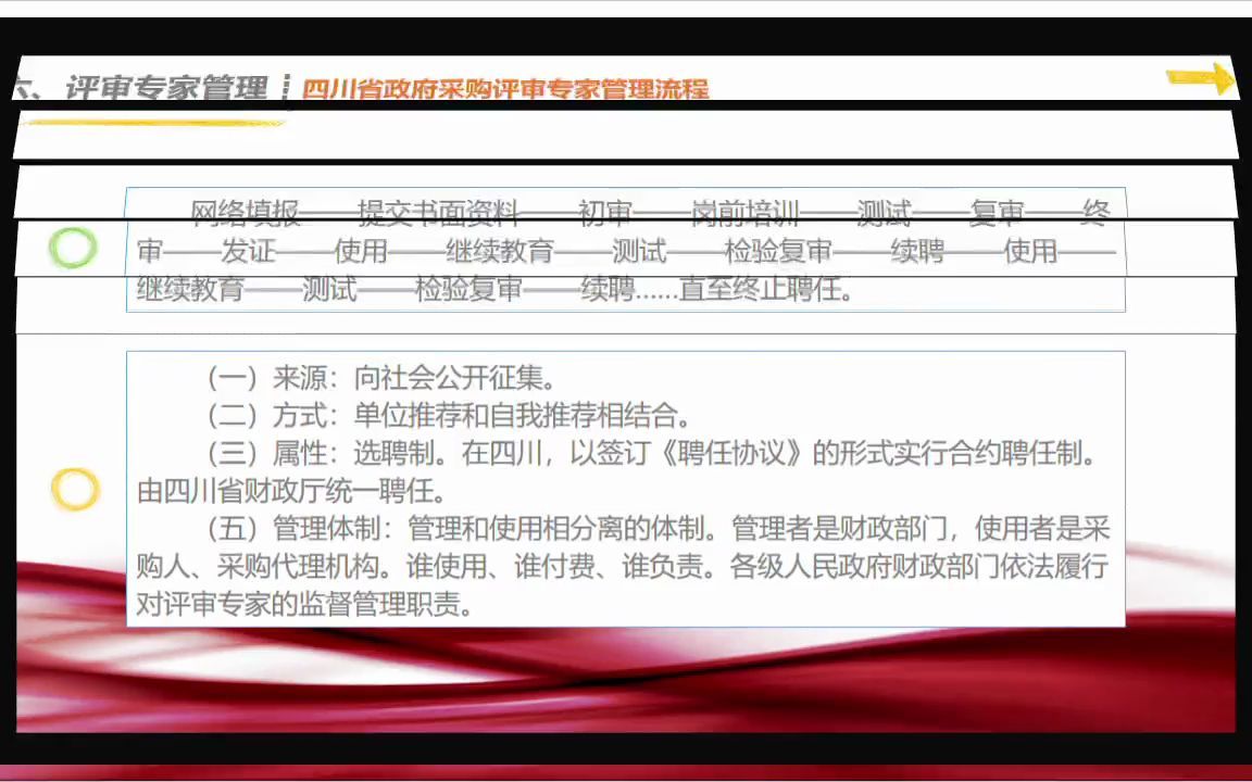 2020年政府采购评审专家培训视频课件6