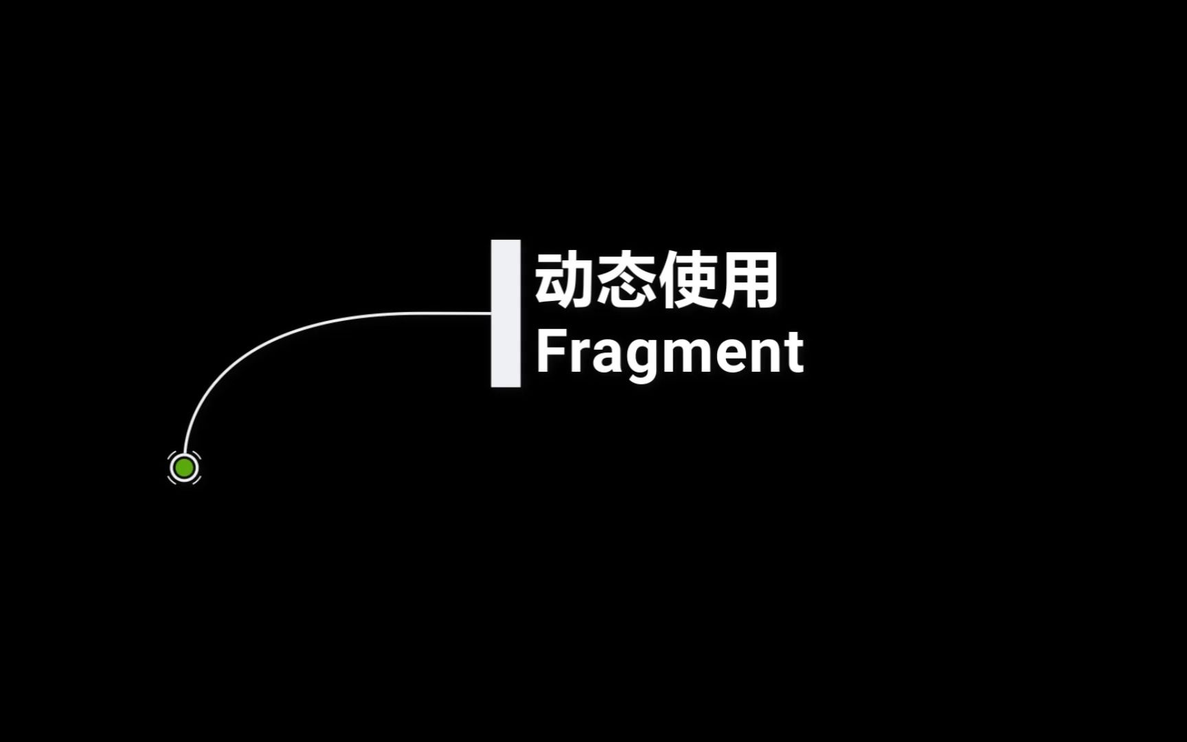 动态使用Fragment