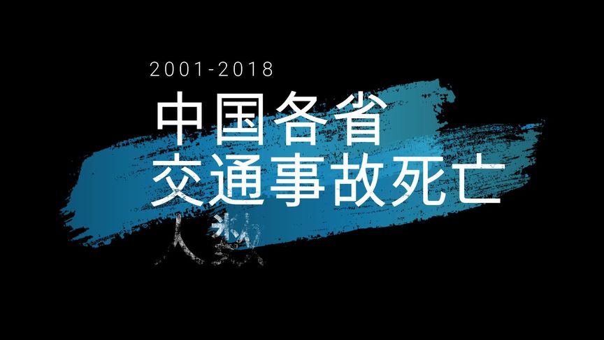 全国交通安全事故死亡人数连年下降,全国各省交通死亡人数统计