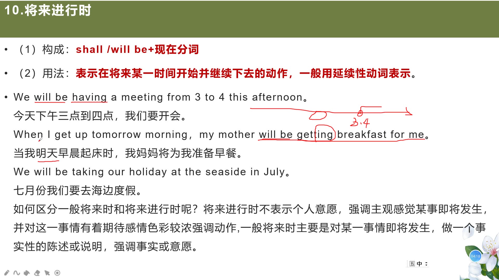 专升本英语考试:时态-6 将来进行时、过去将来时、将来完成时