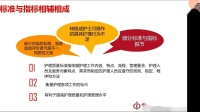 专科质量指标课件