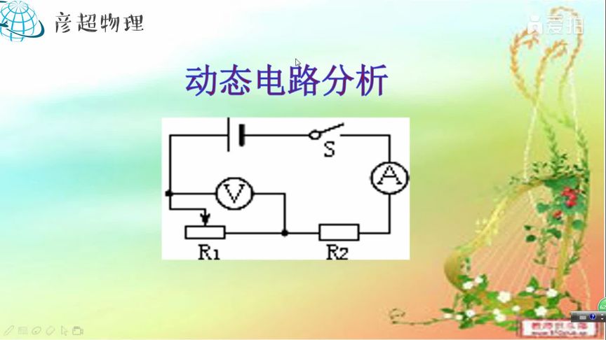 给女儿讲物理:动态电路的电流电压怎么变