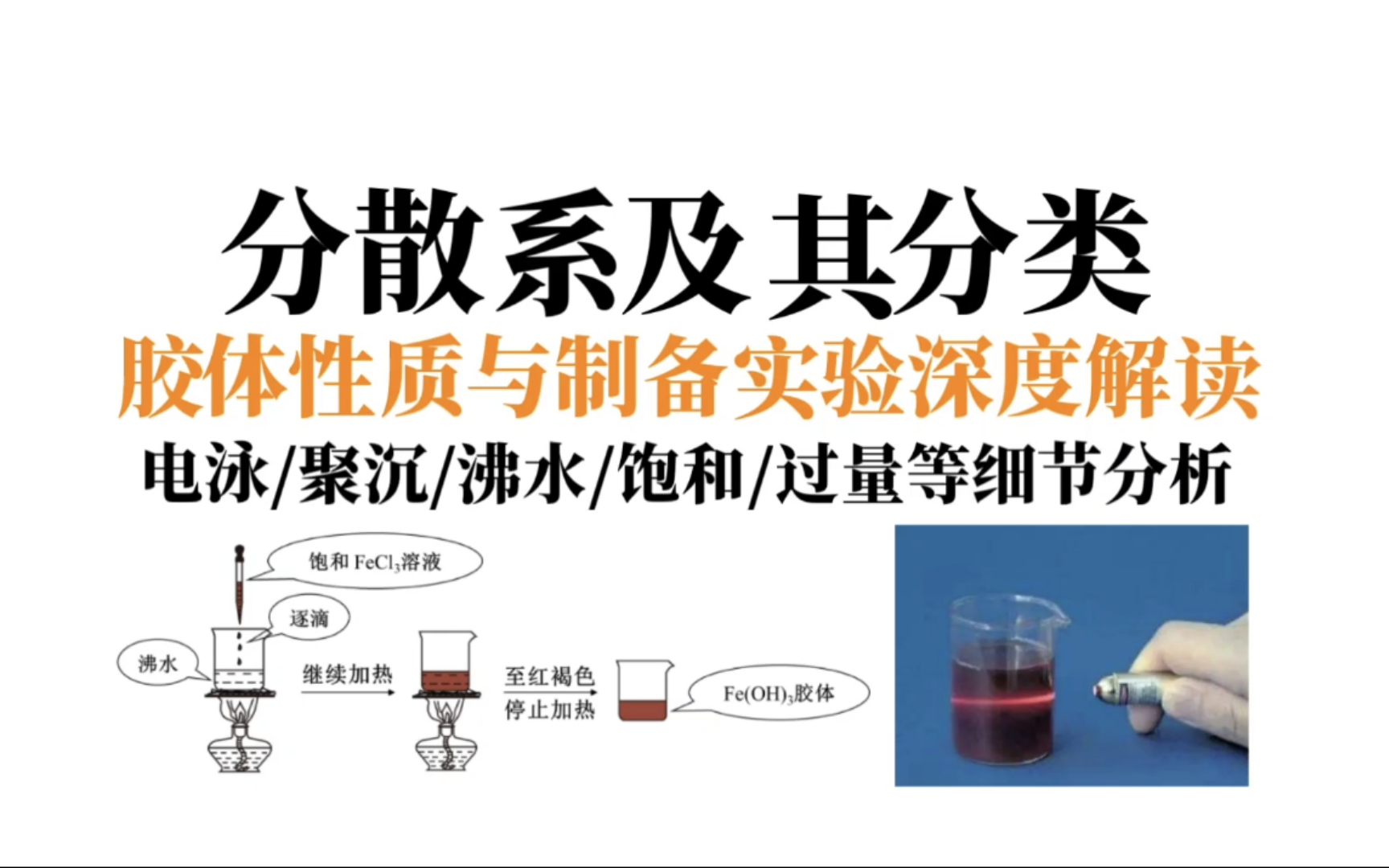 分散系及其分类|胶体性质|氢氧化铁胶体制备实验深度解读|电泳|聚沉|...