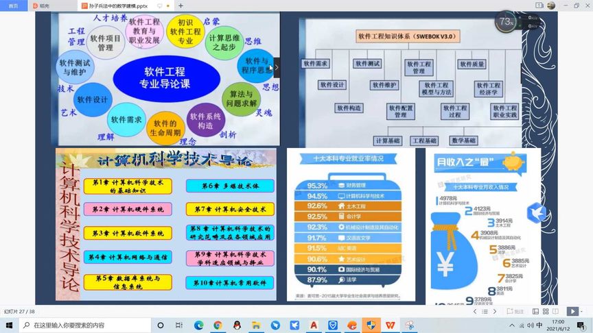 软件工程与计算机科学与技术的区别