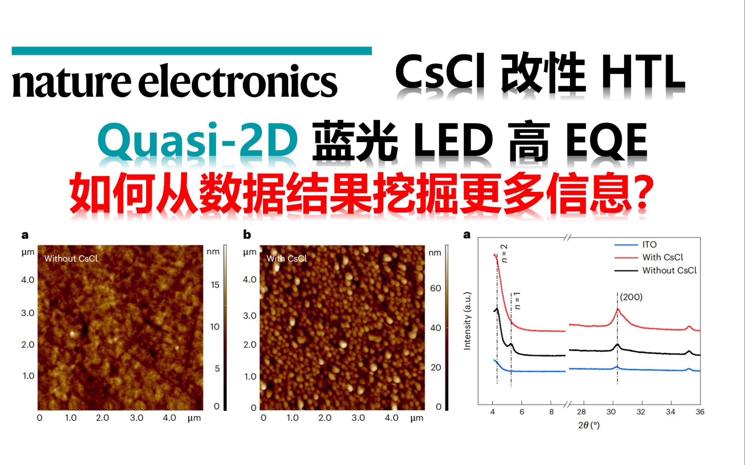 如何从常见表征中挖掘更多信息,一篇类2D钙钛矿的高亮蓝光LED【...