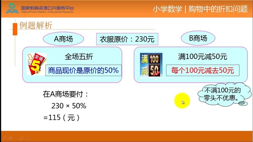 【小学数学】六年级下课程:8 购物中的折扣问题