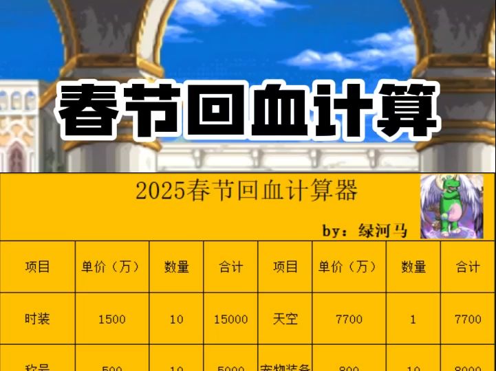 春节套回血计算器!1525拿下10套_手游情报