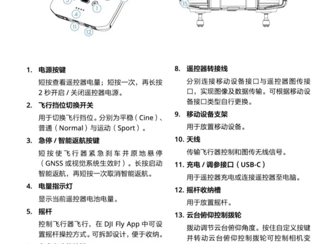 无人机遥控器指南 | DJI RC-N1按键详解
