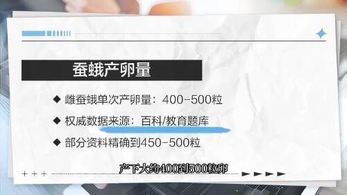 蚕宝宝一次产卵500颗?揭秘蚕丝被背后的惊人数字!