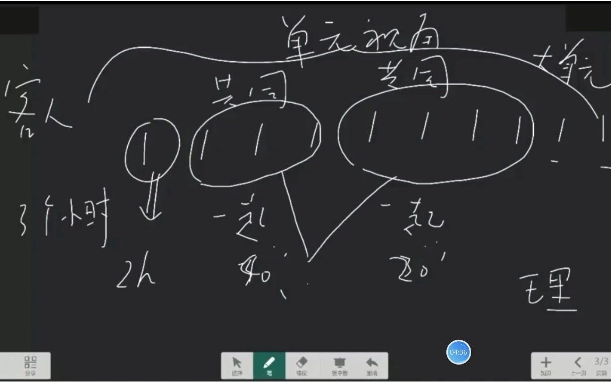 俞正强老师讲座《种子课,如何达成深度学习》教师培训讲座学习