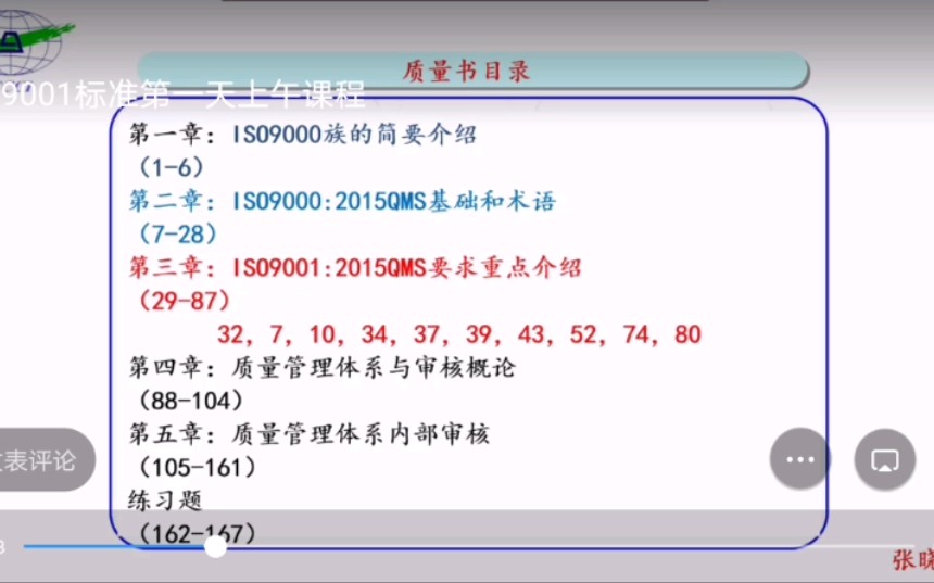 质量管理体系GB/T 19001