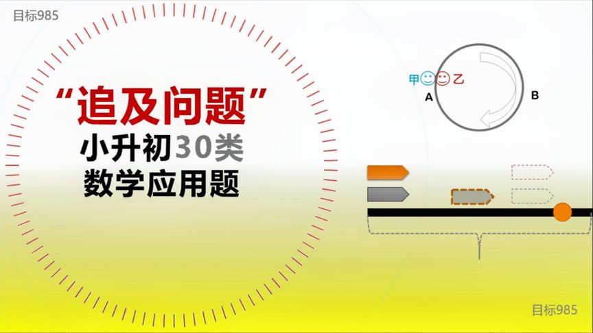 【追及问题】小学数学30类经典应用题,择校分班一定考