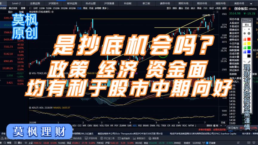 指数将延续震荡上涨,政策、经济、资金面均有利于股市中期向好