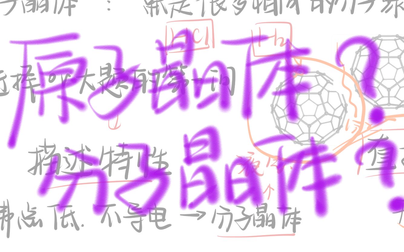【高中化学】如何判断晶体类型