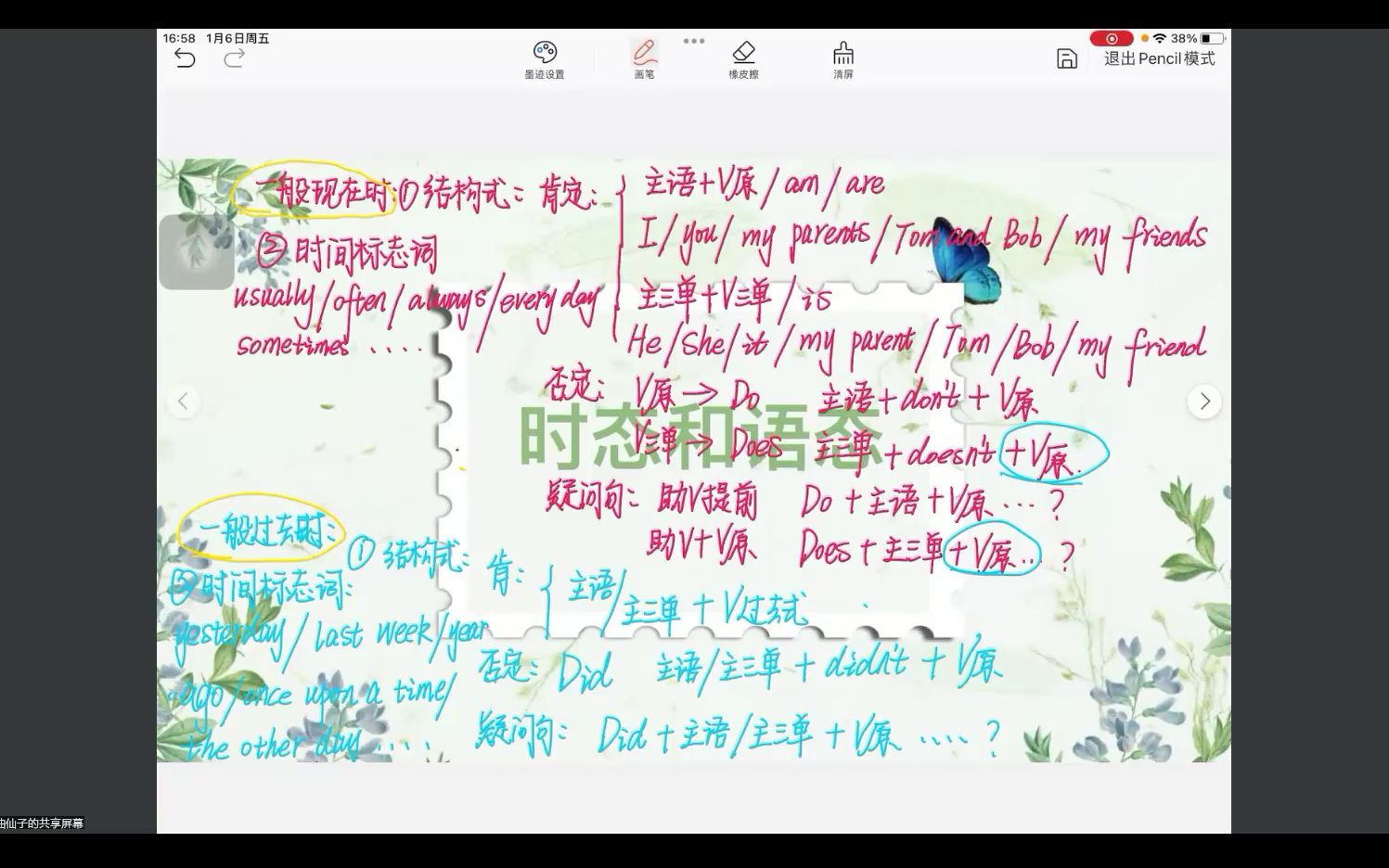 中职英语一般现在时和一般过去时讲解