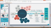 「火魔站长学院」实战公众号23: 微信分销系统芸众商城功能全览
