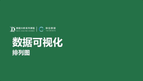 #excel技巧 排列图EXCEL2016的最新图表,忒好用了!#excel图表