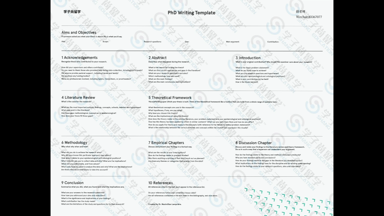 博士论文模板-PhD Writing Template