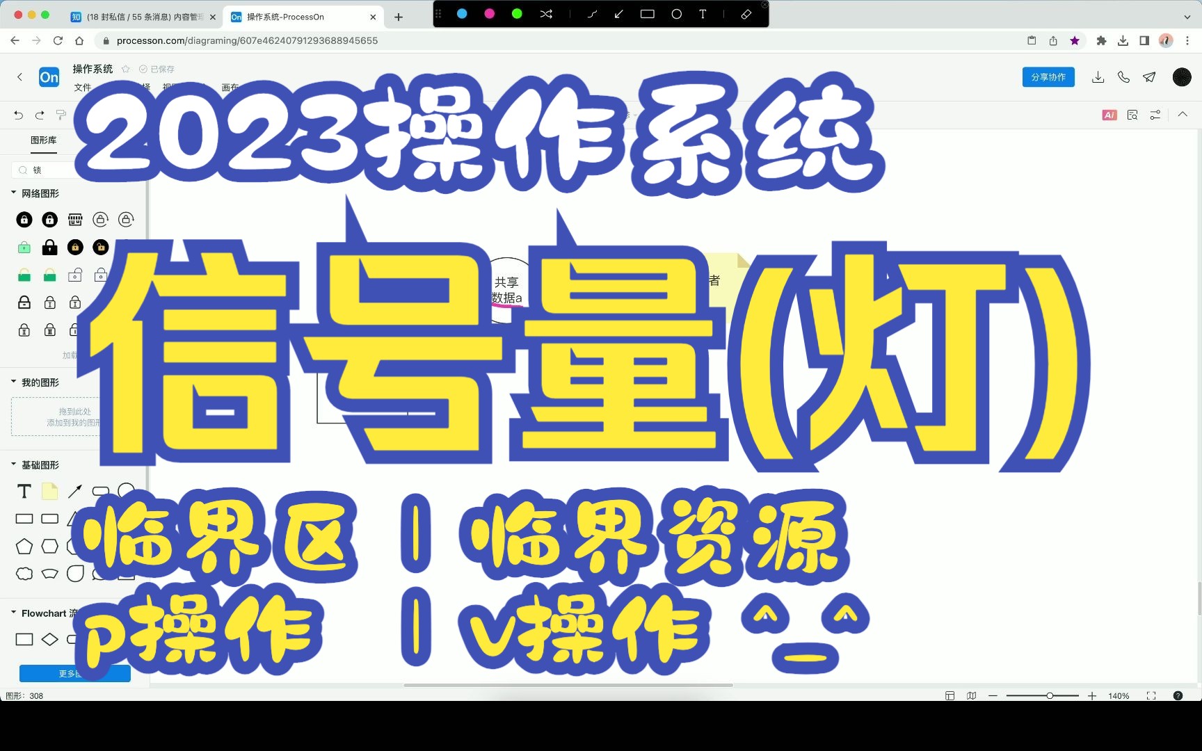 操作系统-进程间通过信号量(信号灯)通信