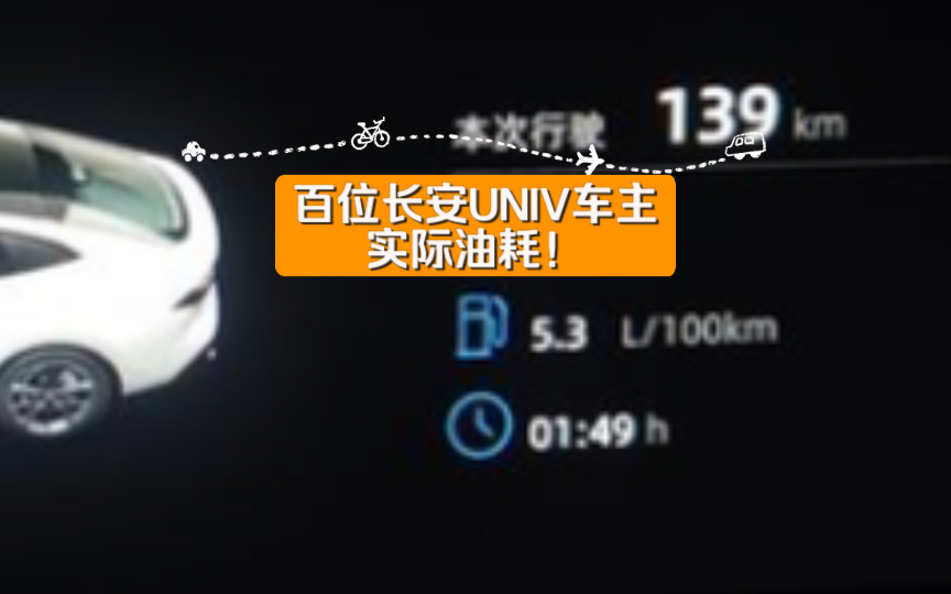 百位长安UNIV车主实际油耗!油耗并不高!