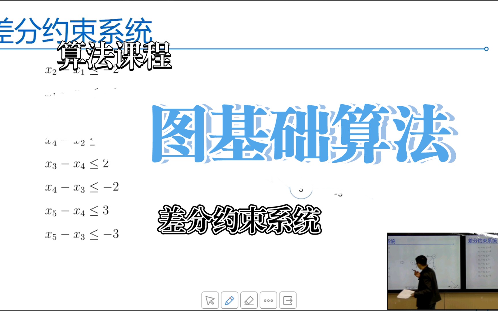 7.7 图基础算法之差分约束系统