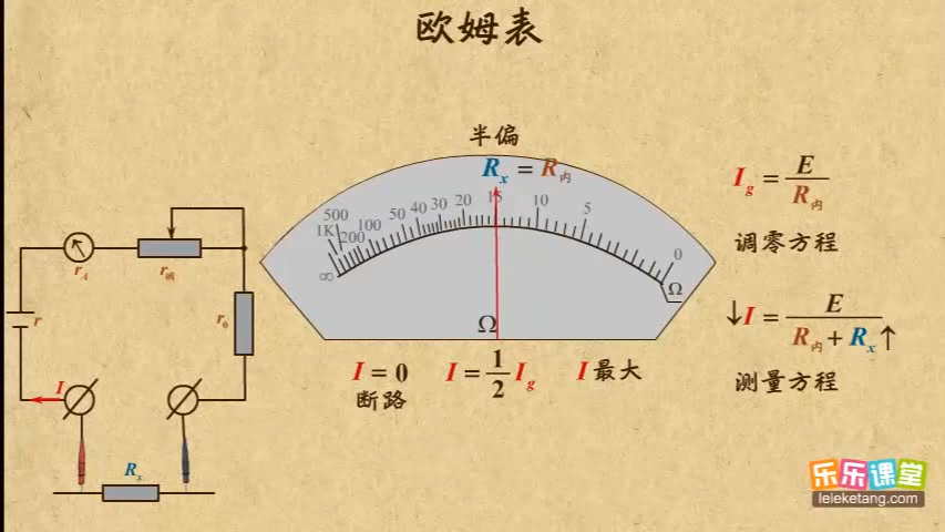 1701欧姆表原理