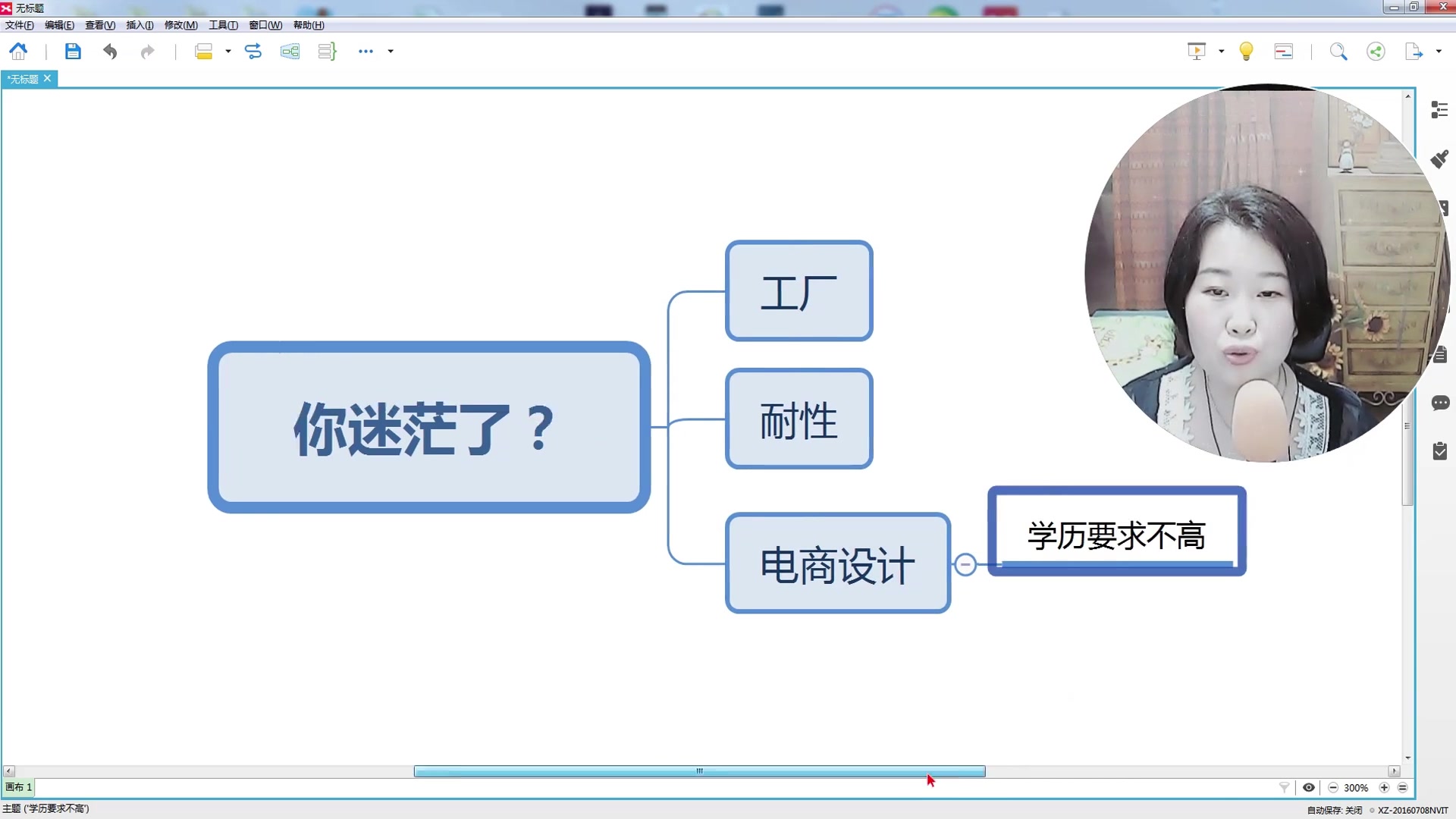 【PS就业培训】PS怎么移拖动动图层和选中 怎么看ps2020是否激活