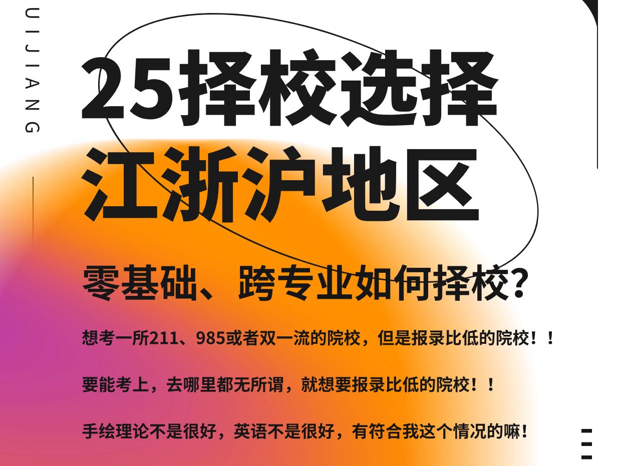 25艺术考研必看丨江浙沪地区其他设计考研院校分析,你想了解的学校...