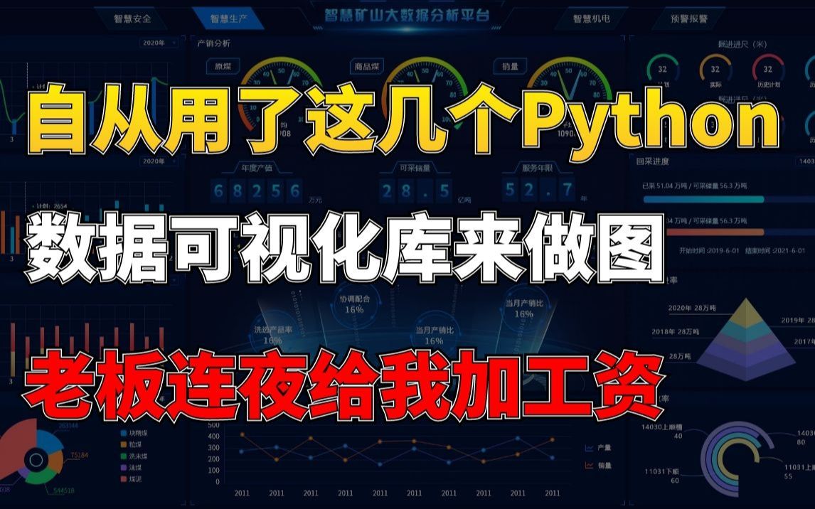这么好用的python库?拿来吧你!
