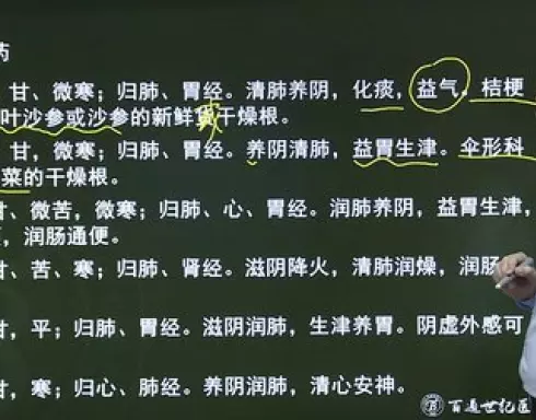 2015执业药师 中药药二 第14讲 补虚药 收涩药