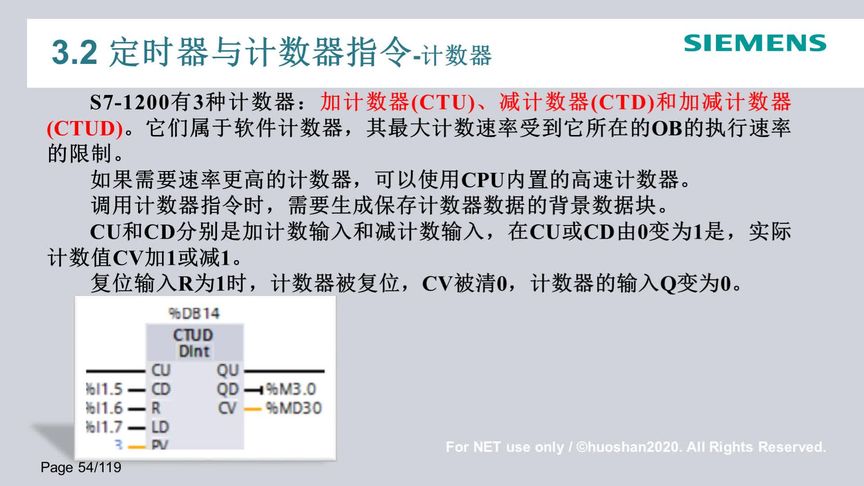 「零基础学PLC」S7-1200计数器编程指令1 零基础手把手教你学PLC