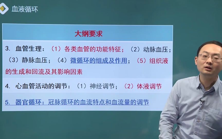 生理学 第四章 01讲 心脏的泵血功能、心肌的生物电现象