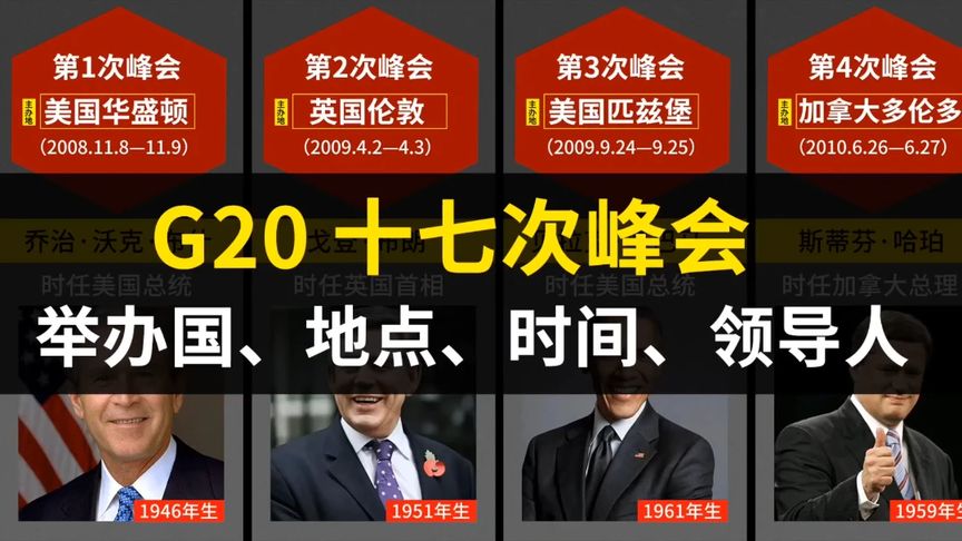 G20十七次峰会(举办国、地点、时间及时任领导人)