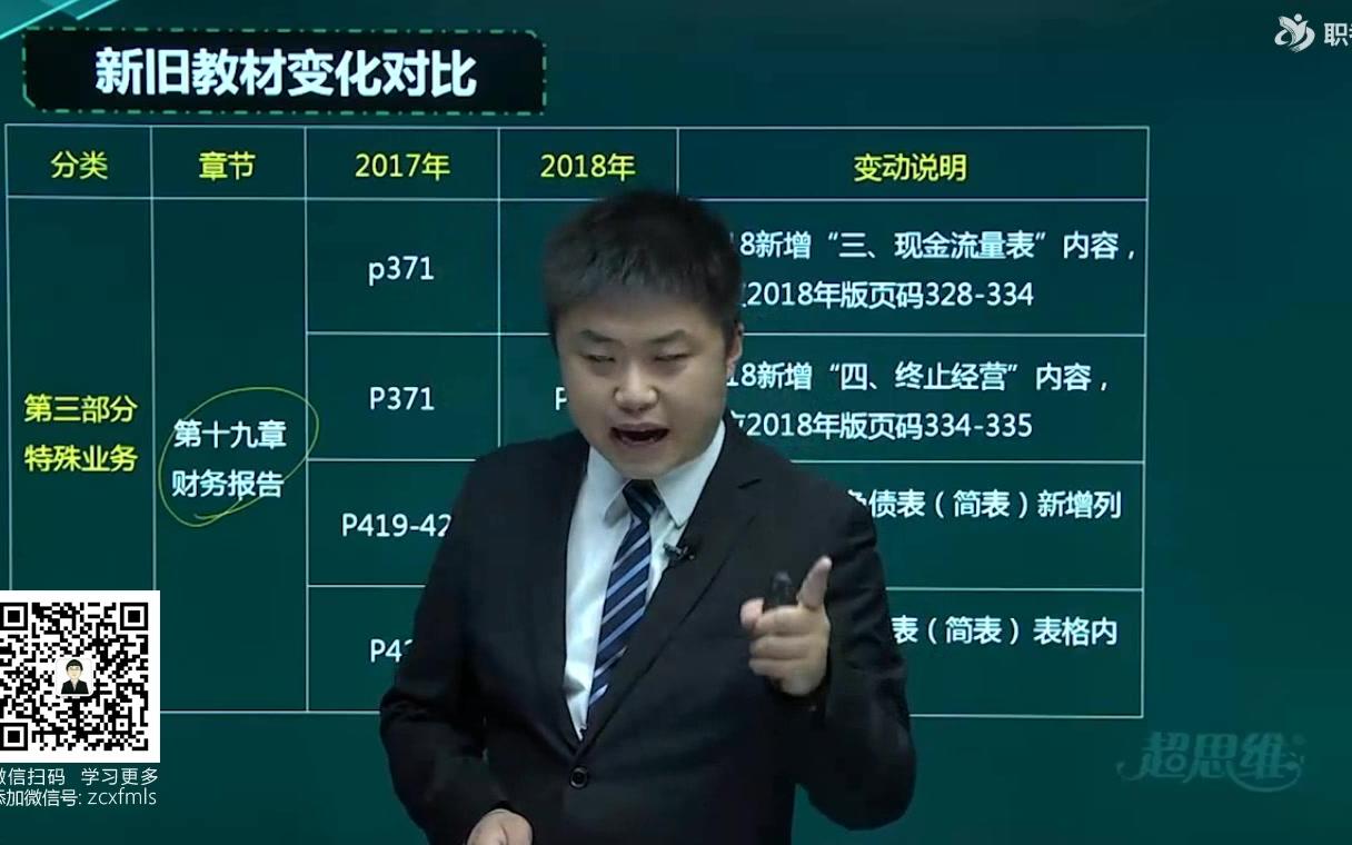 中级会计师《中级会计实务》教材精讲班_9