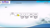 4.4 PID的应用介绍