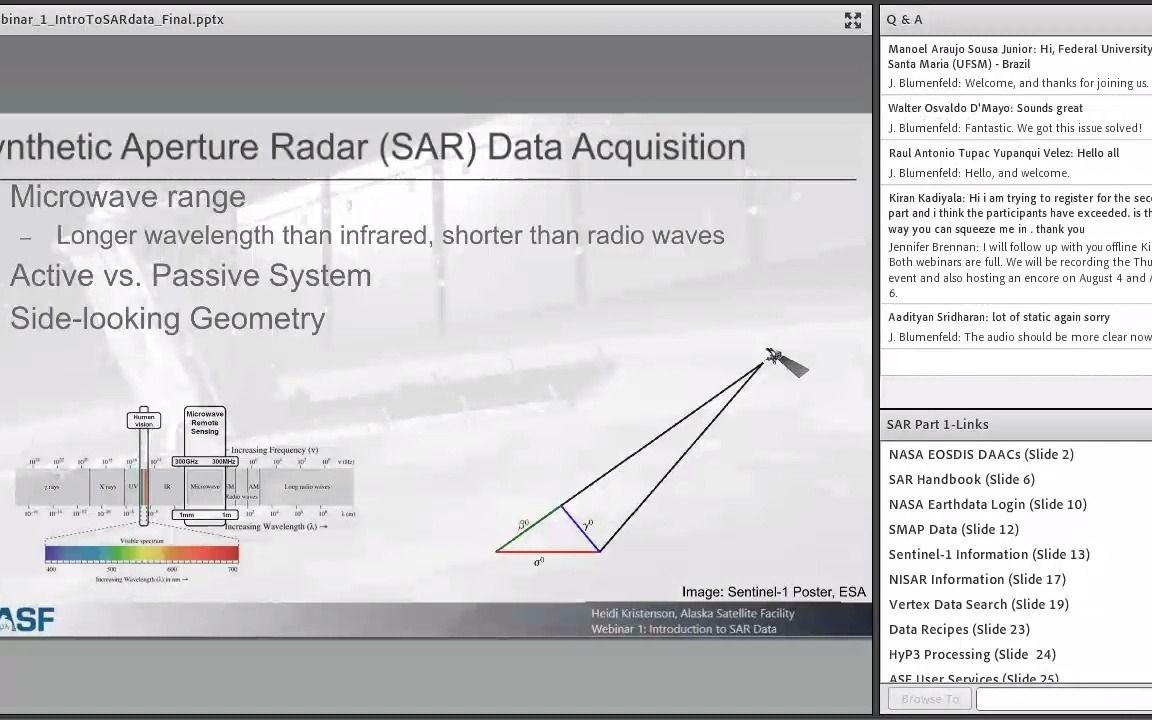 NASA-Part 1:Introduction to Synthetic Aperture Radar (SAR) Data