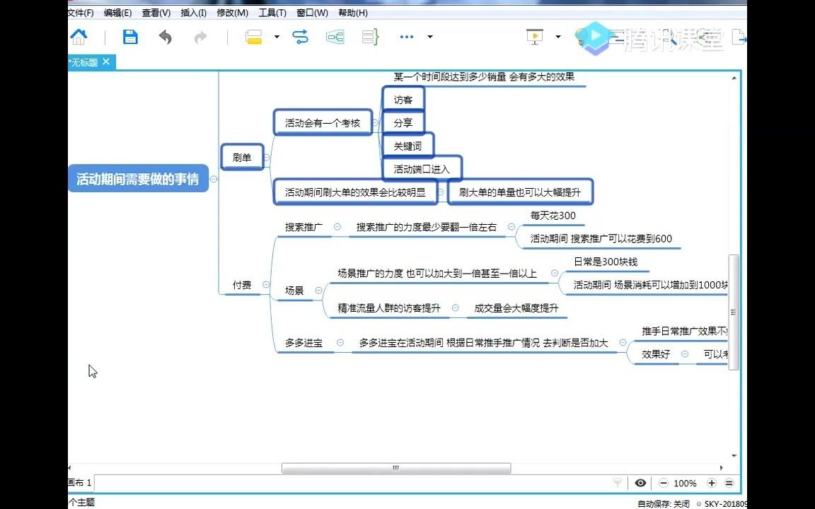 拼多多新店报名活动准备期2:多多进宝介绍