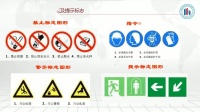 海南省建信网安全员课程(五)安全标志