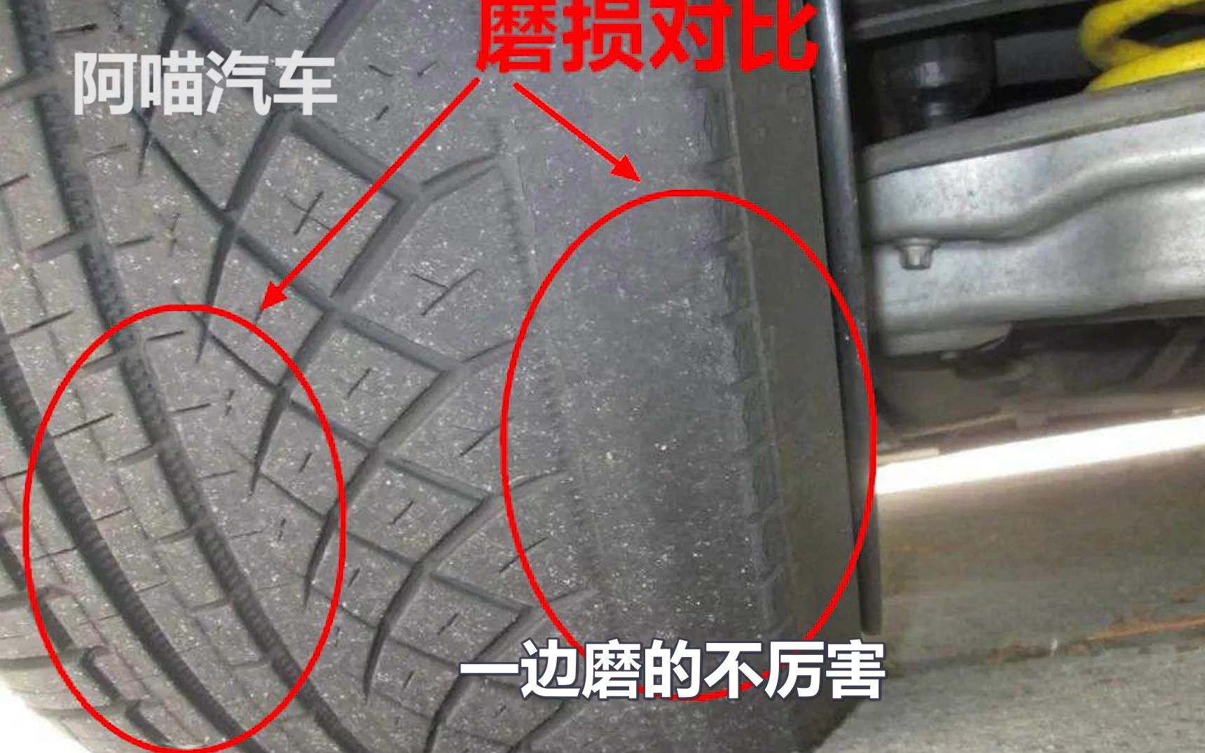 【喵】四轮定位和动平衡什么区别,司机经常傻傻分不清,看完一分钟搞懂