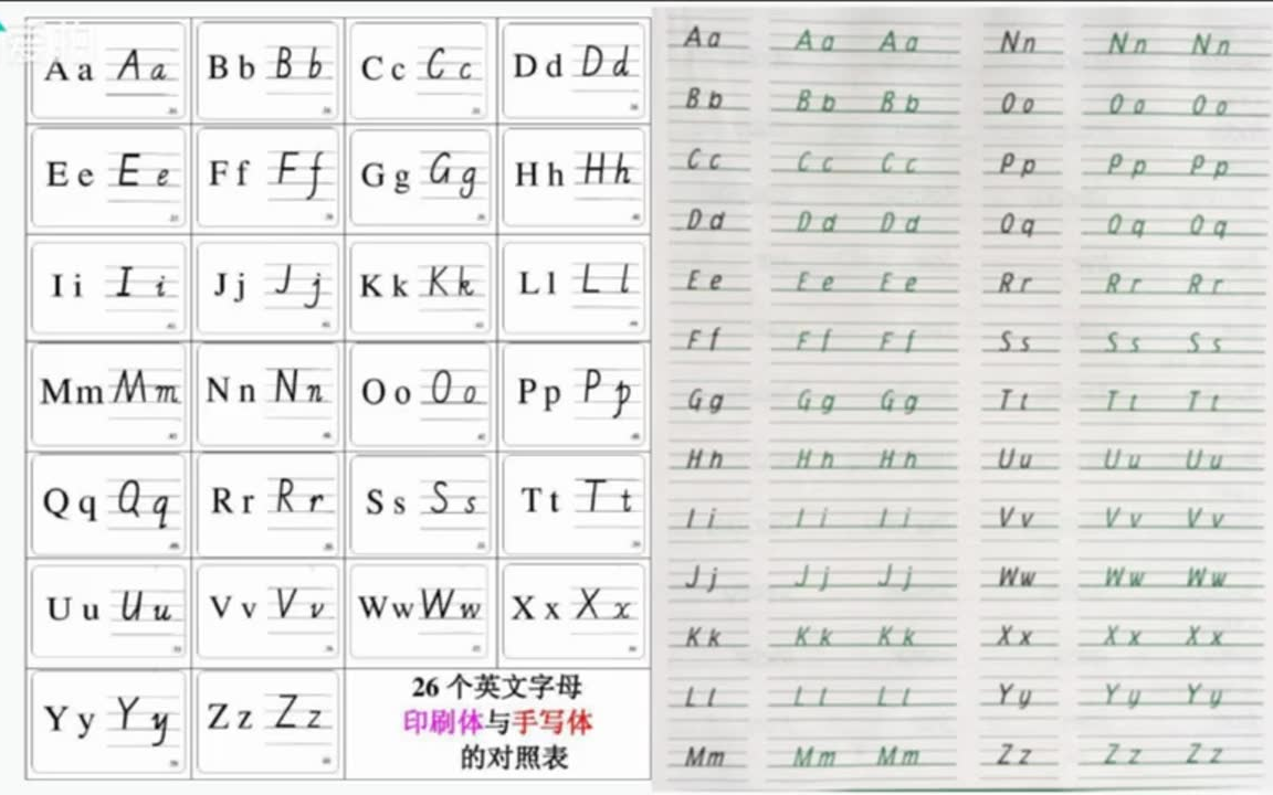 衡水体26个英文字母书写教程+字帖+4~8年级上册训练型英语人教PEP...