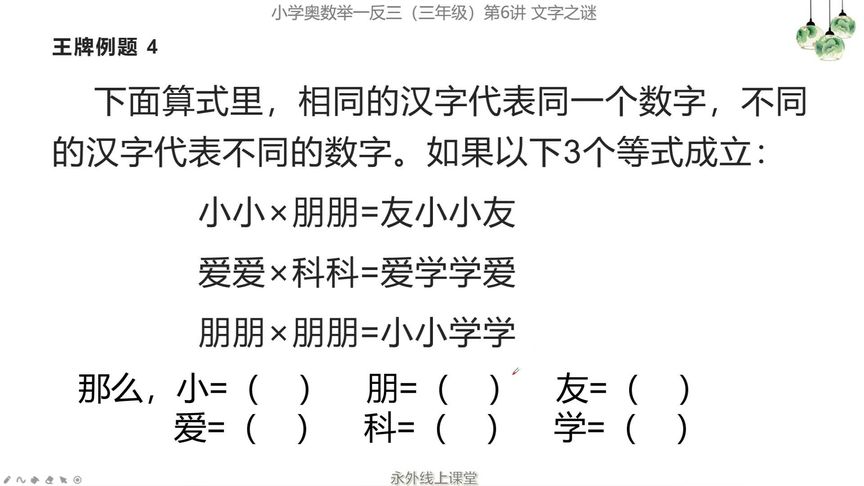 根据规律推算六个汉字分别代表哪些不同的数字?如何找到解题钥匙
