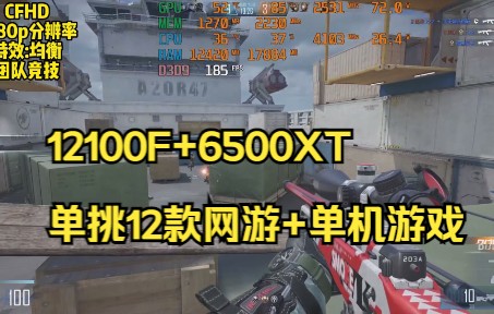12代i3 12100F+RX6500xt测试CSGO 吃鸡 古墓丽影 CFHD CF LOL等...