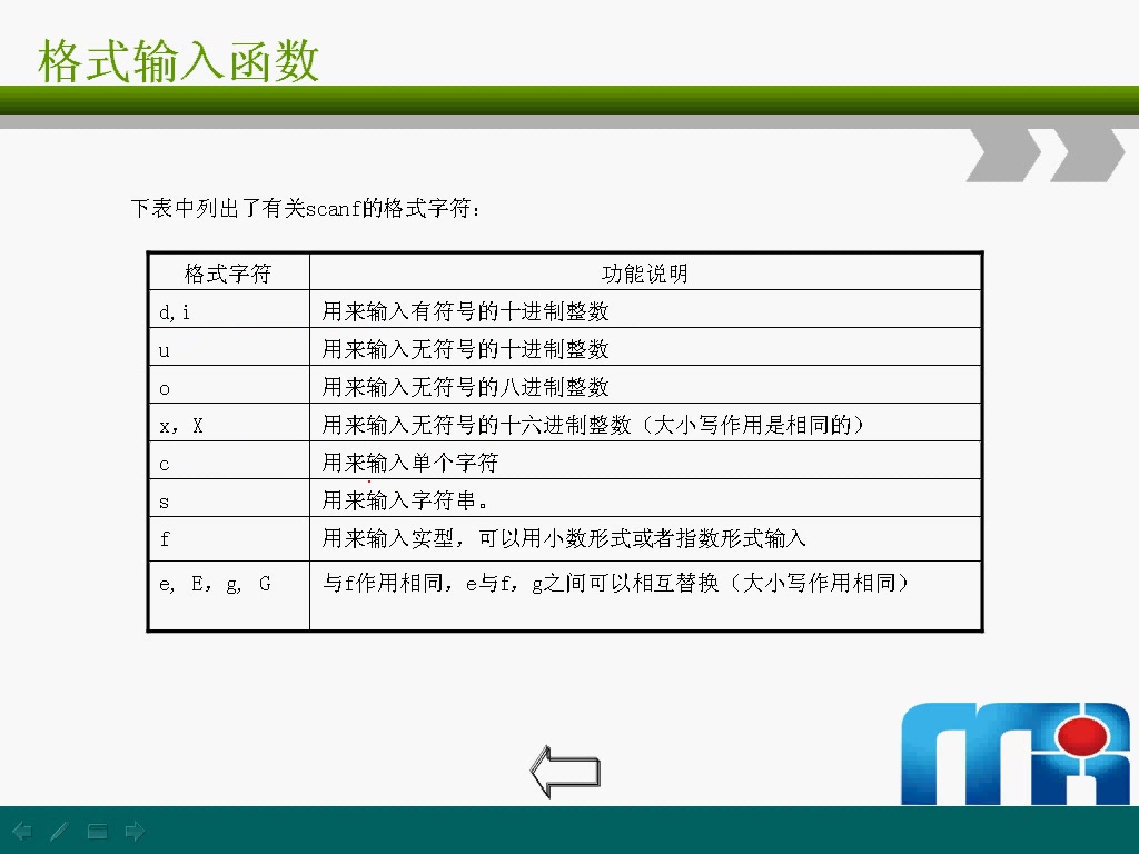 15 格式输入函数和顺序程序设计应用