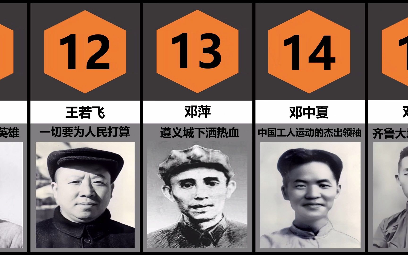 100位为新中国成立,作出突出贡献的英雄模范,你知道他们吗?