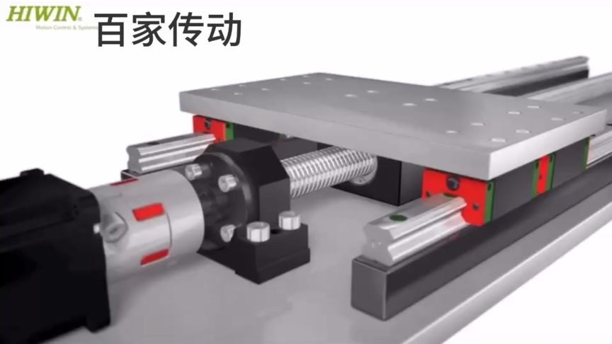 上银滚珠丝杆,上银导轨滑块,上银KK模组