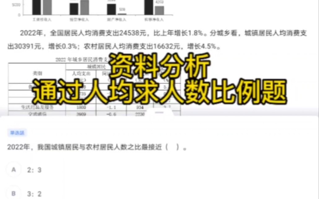 资料分析 通过人均求人数比例题