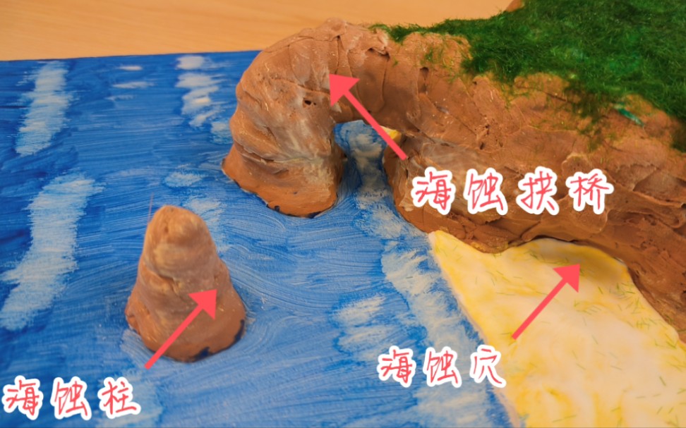 高中地理教具手工制作——海岸地貌模型
