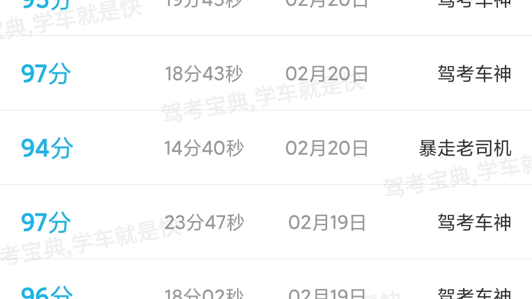 还有四天就要考C1驾照的科目一,这个成绩,能考100分吗?
