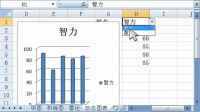 办公软件视频教程office系列之Excel—动态图表3