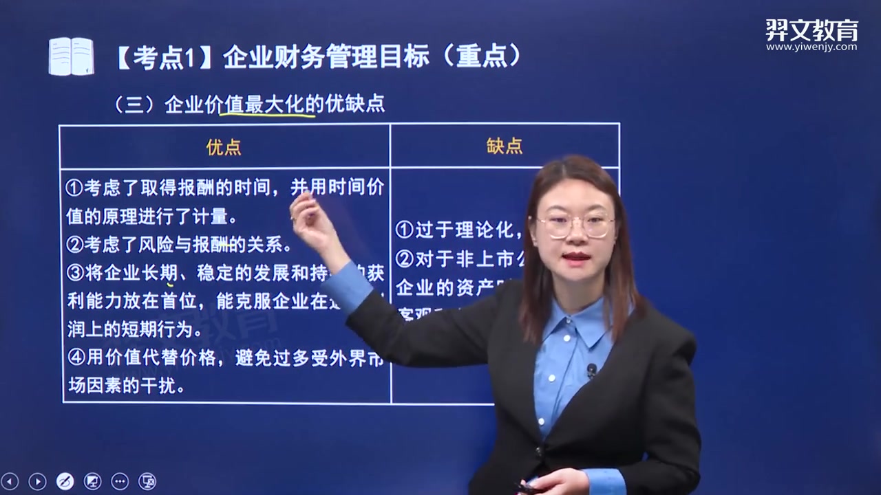 2023年 税务师 财务部分与会计-强化班(快速过知识点)